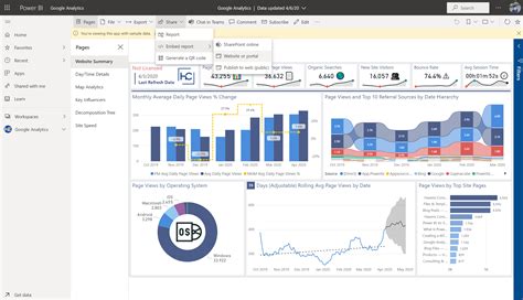 How To Display A Full Width Power BI Report In SharePoint HANDS ON