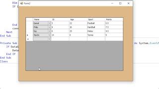 C Tutorial Retrieve Data From Sql Server Based On Combobox Inside