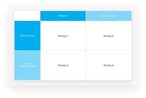 How To Prioritize Projects In 5 Easy Steps TeamGantt