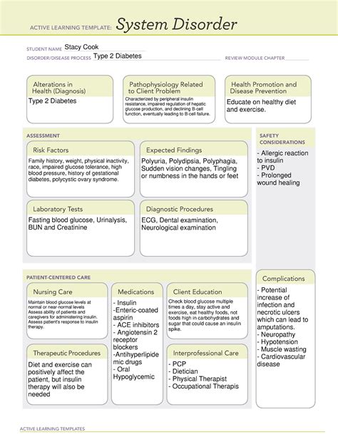 System Disorder Template Diabetes ACTIVE LEARNING TEMPLATES System