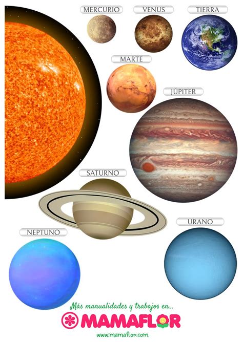 DESCARGA PLANETAS DEL SISTEMA PLANETARIO SOLAR Sistema Solar Para