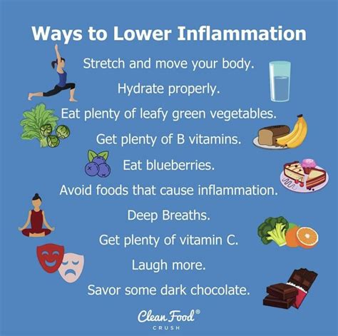 Pin On Healthy Choices