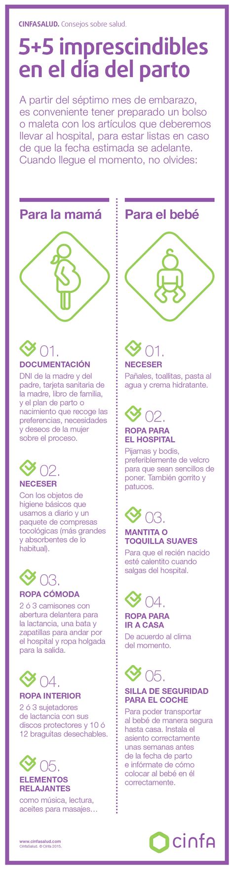 Venta Lista De Cosas Para El Dia Del Parto En Stock