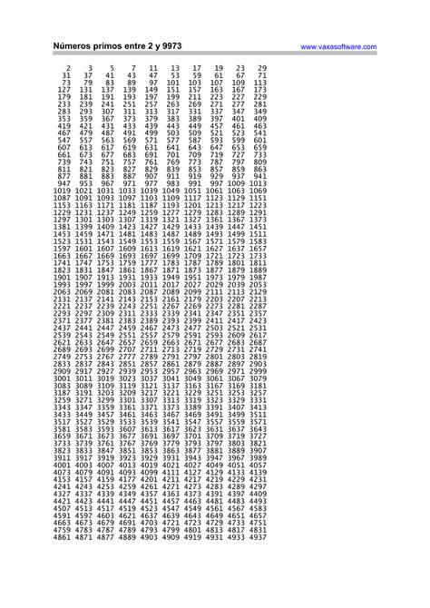 Lista De Numeros Primos Del 1 Al 10000 Escribir Los N Mero De 10 En 10