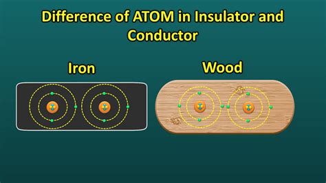 Difference Of Atom Between Conductor And Insulator Spreading Ideas