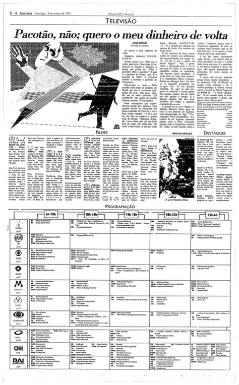 Acervo Digital Folha De S Paulo