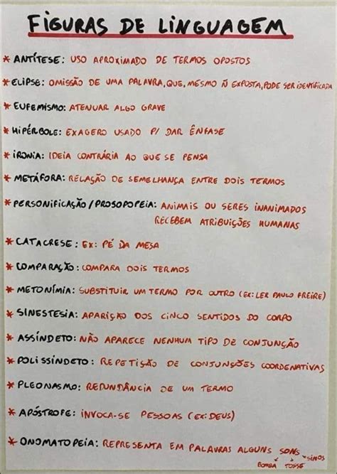 Mapas Mentais Sobre Figuras De Linguagem Artofit