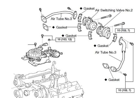 Toyota Tundra Secondary Air Injection System