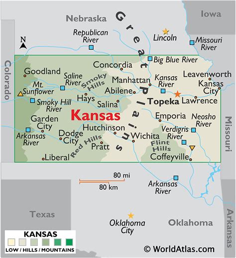 Kansas Physical Features