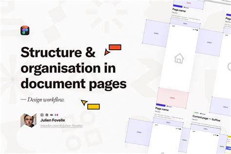 Document Structure Organization In Document Pages Figma Community