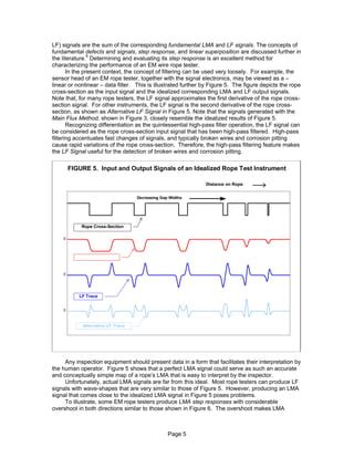 Flux Leakagewireropes PDF
