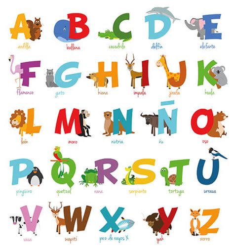 Las 27 letras del abecedario español todas las letras del abecedario