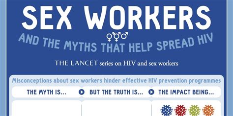 Hiv And Sex Workers The Lancet 2014 The Center For Hiv Law And Policy