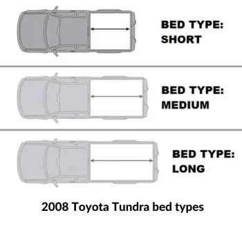 2008 Toyota Tundra Bed Sizes With Charts