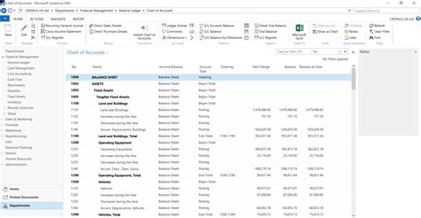 Qu Est Ce Microsoft Dynamics Nav