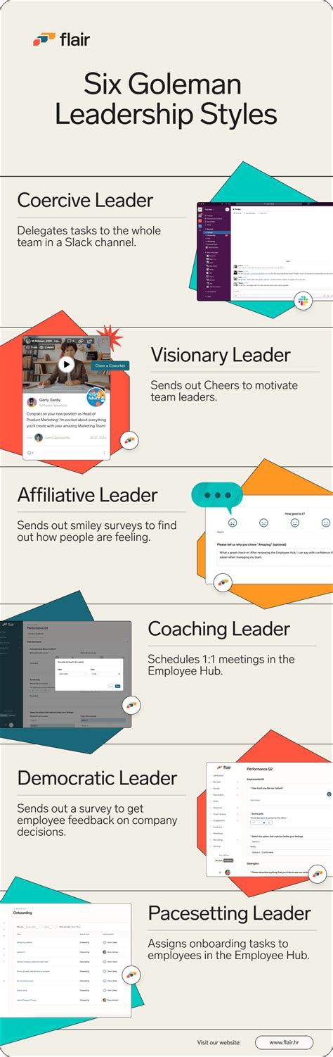 The 6 Goleman Leadership Styles And When To Use Them
