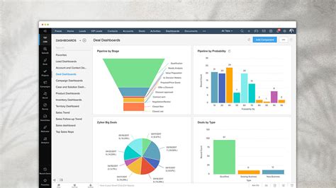 Zoho Crm Implementation And Customization Case Study Navtark