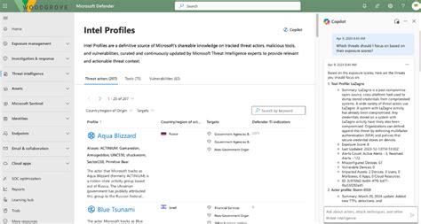 Microsoft Defender Xdr Gets Copilot For Security Ti Embedded Experience