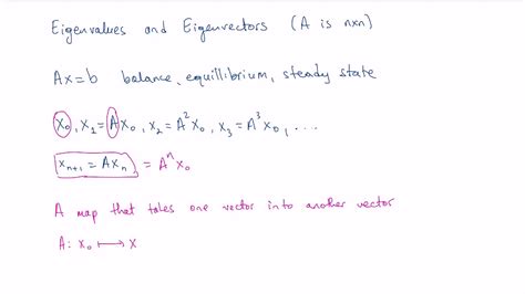 introduction to eigenvalues and eigenvectors youtube