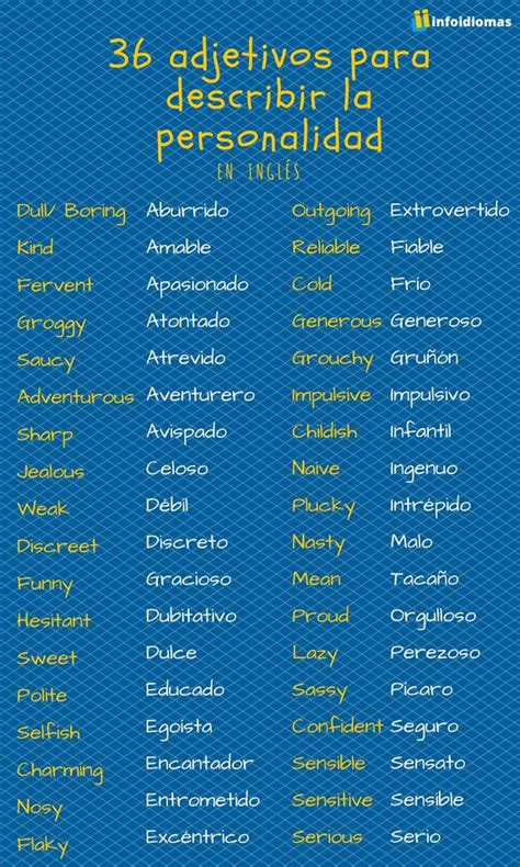Infoidiomas On Twitter Teponemosaprueba Conoces Alg N Otro