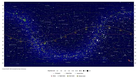 Is There Some Sort Of Rectangular Planisphere General Observing