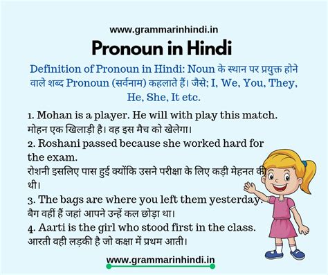 What Is A Pronoun Definition Types And Examples Hindi Nation The Best