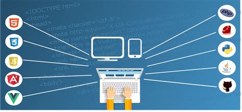 Key Differences Between Full Stack And MEAN MERN Stack Development