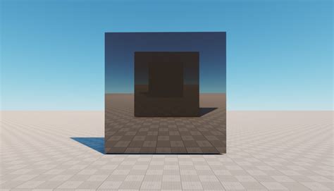DirectX And OpenGL Textures Do Not Match In Y Coordinate Rendering