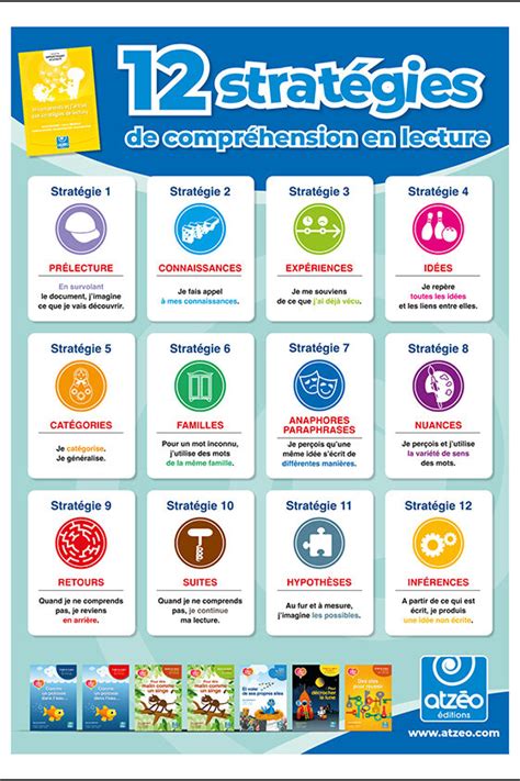 Atzeo Manuels scolaires et outils pédagogiques Belgique