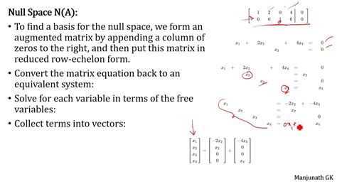 dimension of vector space youtube