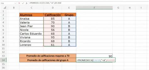 Función PROMEDIO SI en Excel Excel Para Todos