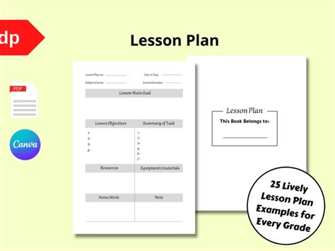 Lively Lesson Plan Examples For Every Grade Level Teaching Expertise