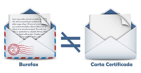 Qué diferencia hay entre un burofax postal y una carta certificada