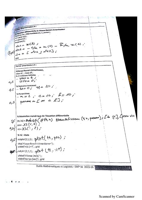 SOLUTION Examen Sur Matlab Avec Correction Studypool