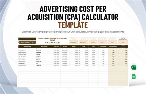Advertising Cost Per Acquisition CPA Calculator Template In Google