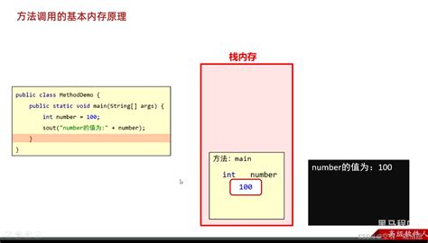 java自学01——方法 csdn博客