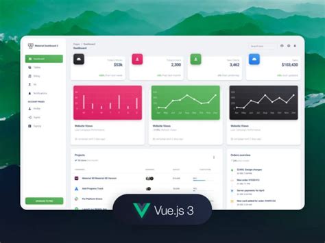 Best Vuejs Admin Dashboard Templates Dashboardmarket