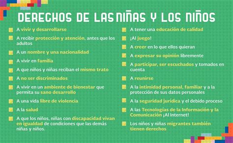 Conoce Los Derechos De Todas Las Ni As Ni Os Y Adolescentes De Nuestro