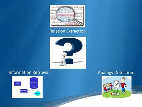 ppt measuring the similarity between implicit semantic relations using web search engines