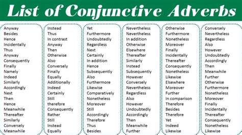 A Complete Overview On Conjunctive Adverbs Knowledgw Glow