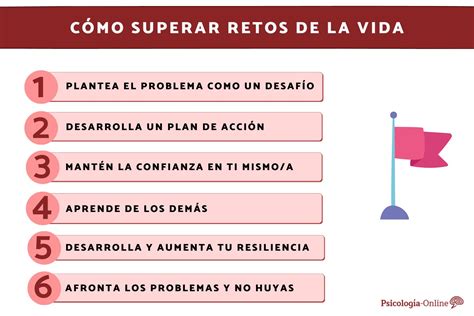 Cómo superar los desafíos difíciles en la vida F E C C
