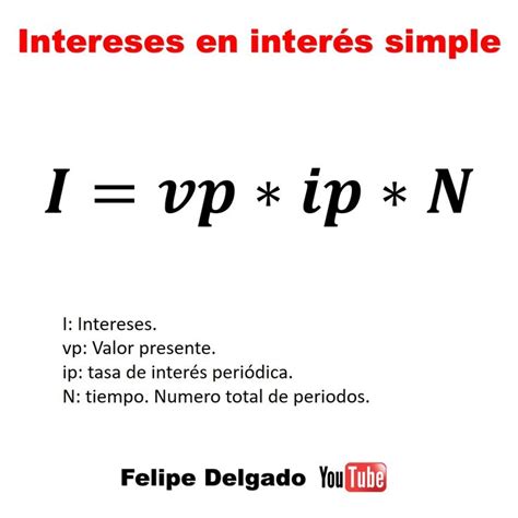 Interés simple fórmula Contaduria y finanzas Libros de finanzas