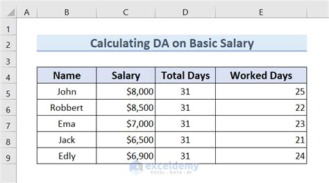 How To Calculate Da On Basic Salary In Excel Easy Ways Exceldemy