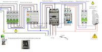 Esquemas eléctricos Esquema eléctrico de alumbrado exterior