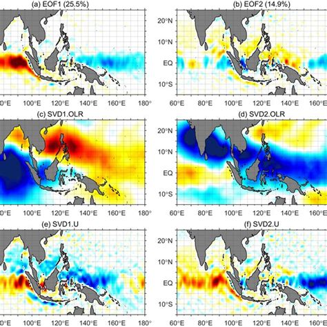 A Schematic Diagram Of Mean Zonal Currents In The IndoPacific Ocean
