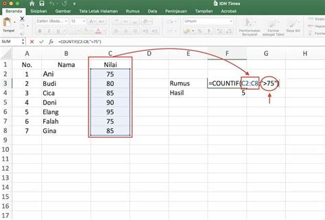 Fungsi Countif Excel Pengertian Dan Cara Menggunakannya