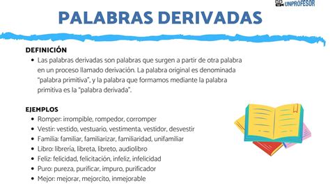 Ejemplos De Palabras Derivadas Con Prefijo Y Sufijo Compartir Ejemplos