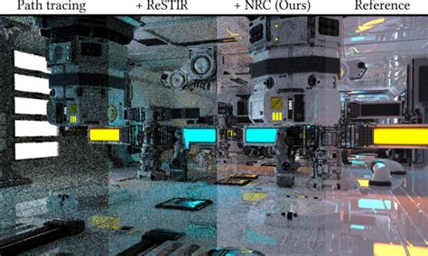 Nvidia Research Learning And Rendering Dynamic Global Illumination