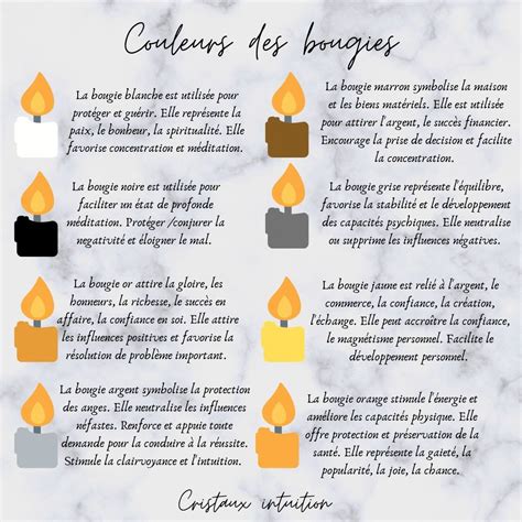 Couleurs des bougies en 2023 Spiritualité Magie pratique Intention