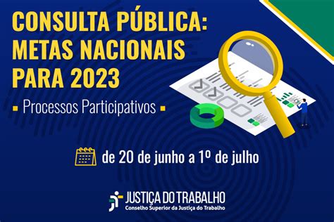 Justiça do Trabalho realiza consulta pública para definir metas